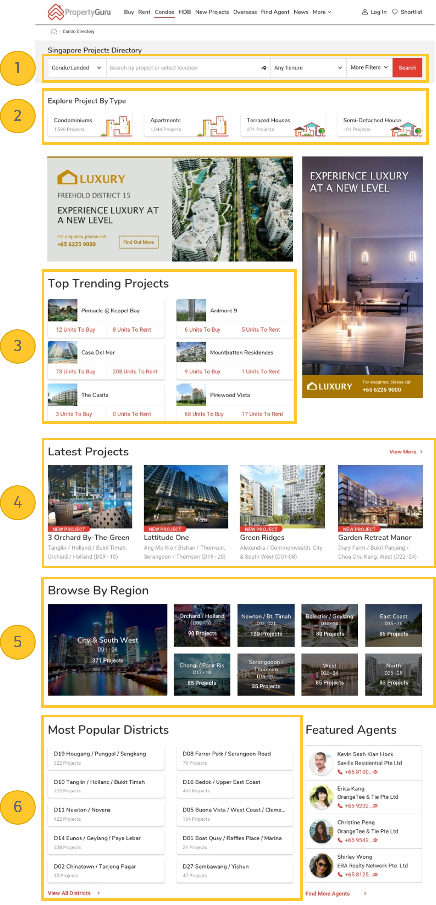 3 Ways Our Upgraded Condo Directory Will Give You Increased Visibility ...