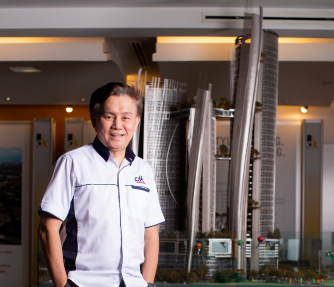 Own An Affordable Branded Flexible Layout Space In The Heart of Kuala ...
