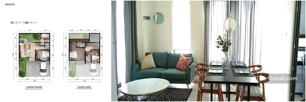 Asana Residence Cibubur, Gunung Putri, Kabupaten Bogor | Rumah.com