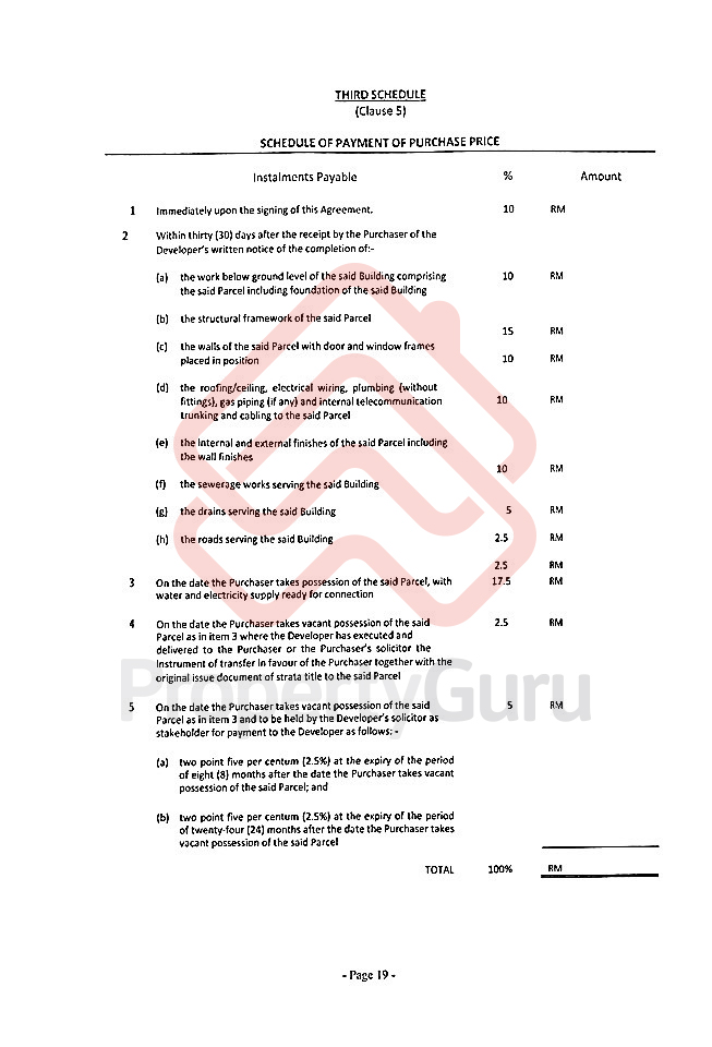 Progressive Payment Schedule For A Property Under Construction In Malaysia Progressive Payment Schedule For A Property Under Construction In Malaysia