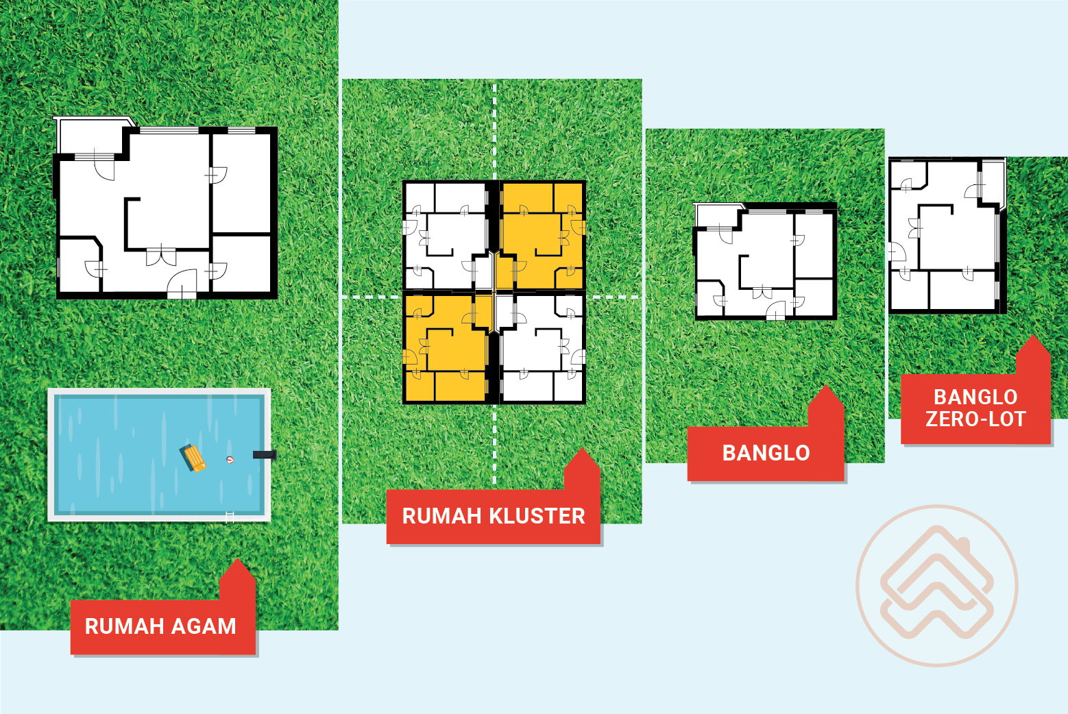 Rumah Agam Maksud Fundacionfaroccr