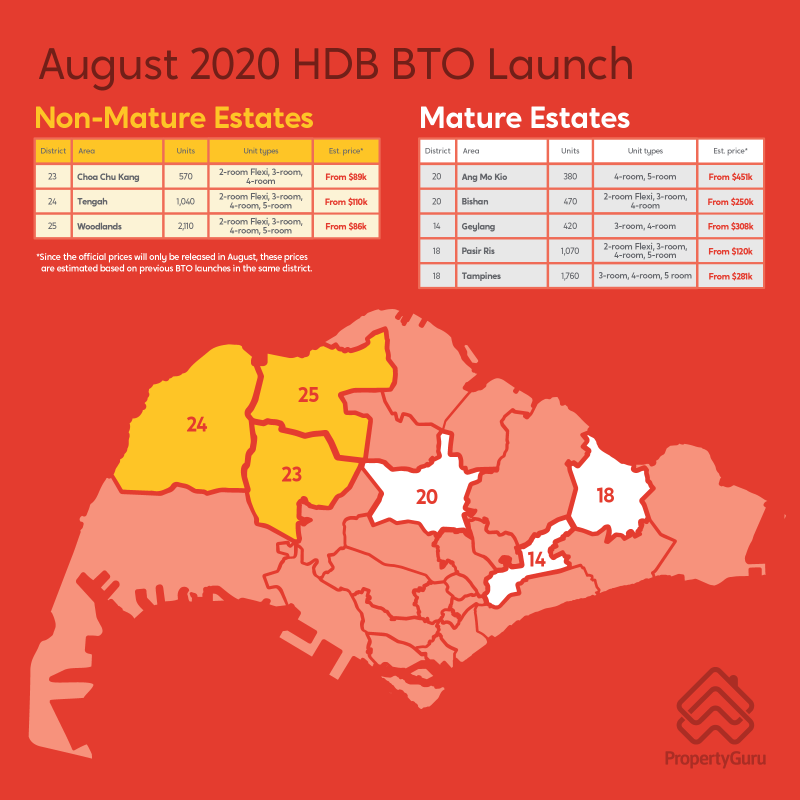 7,820 Units Across 8 Estates—What To Expect From HDB’s Largest BTO ...