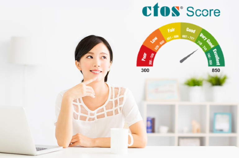 马来西亚CTOS是什么？5个方法提高CTOS分数！